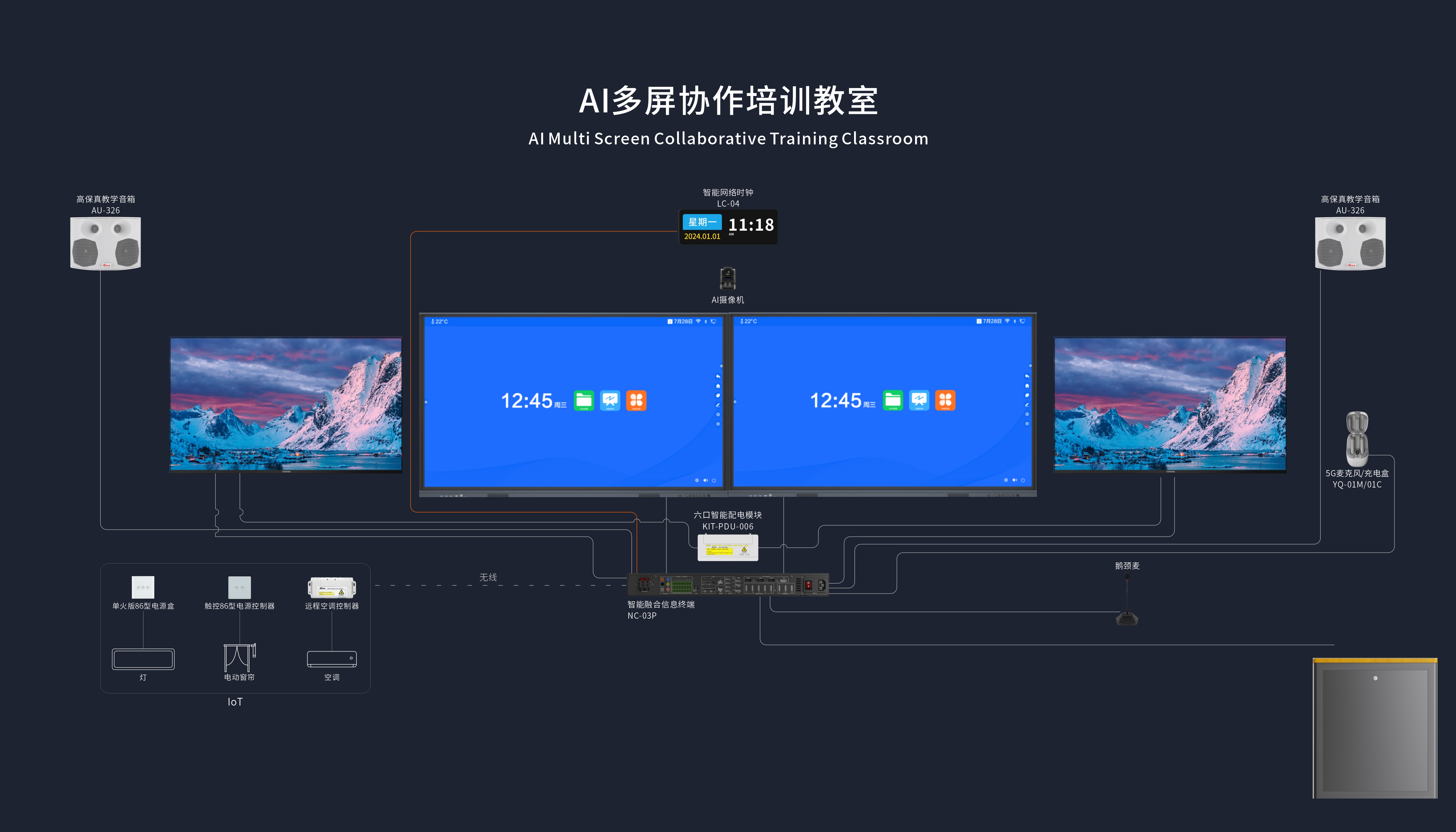 What Is Classcraft and How It Enhances Classroom Gamification