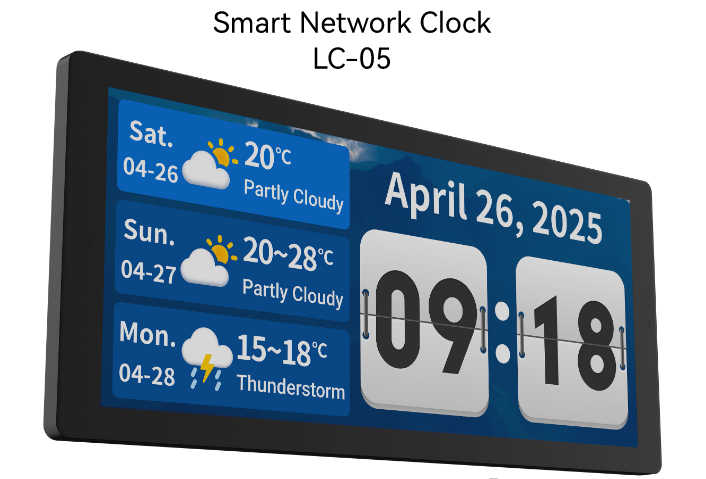 The benefits of a Smart Network Clock system